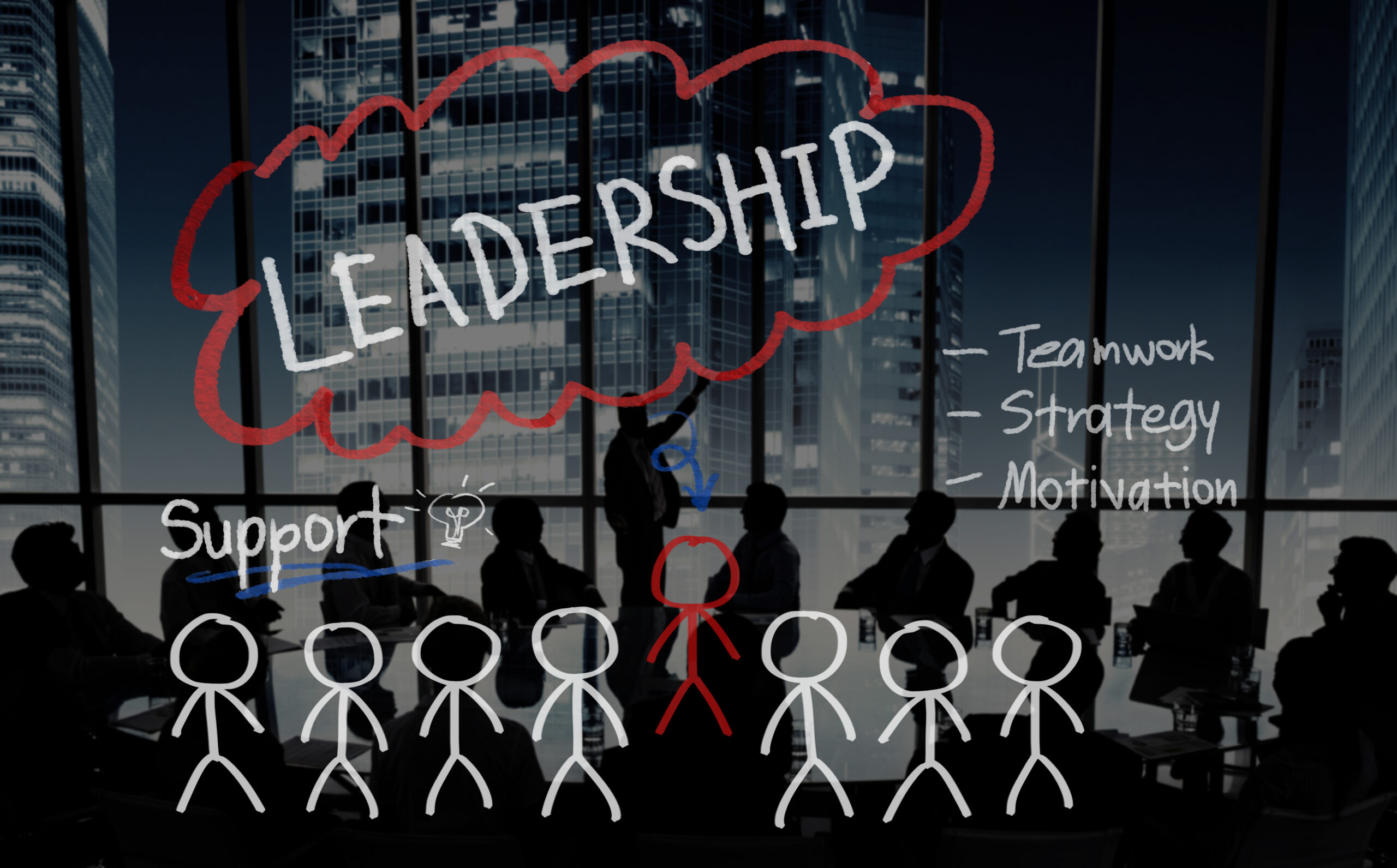 The 4 Most Important Leadership Skills for Team Success | Group Dynamix